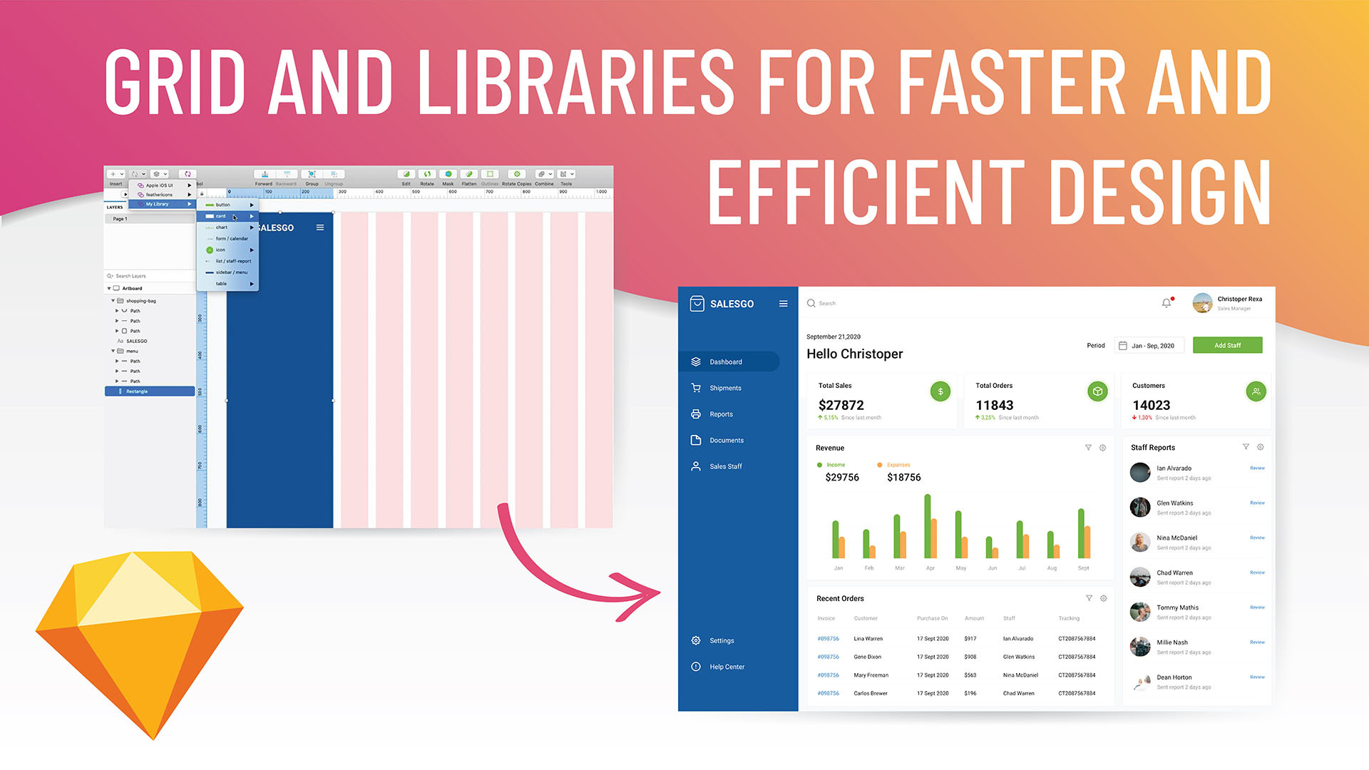 Learning Series - Grid and Libraries for Faster and Efficient Design