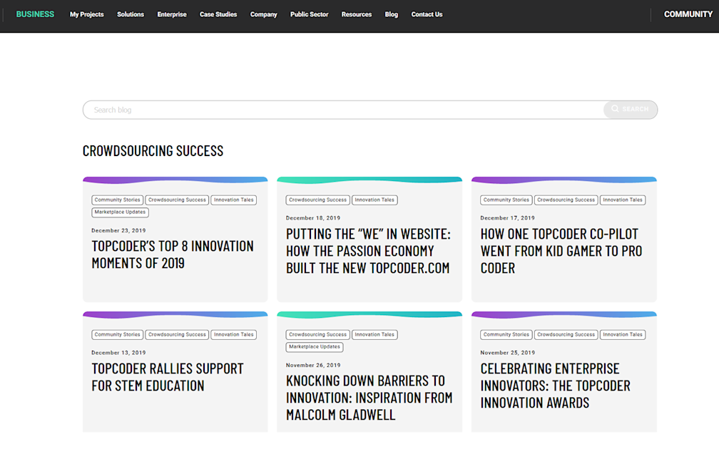How To Submit To The Topcoder Blog