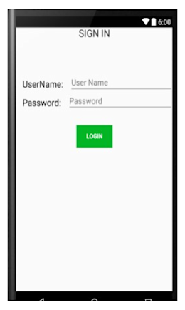 RelativeLayout And LinearLayout In Android