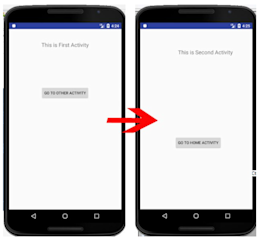 Android The Difference Between Explicit Intent And Implicit Intent