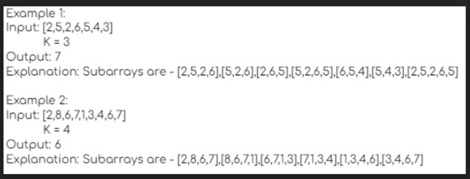 Partition to K Equal Sum Subsets Partition to K Equal Sum Subsets