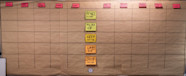 Magic Estimation