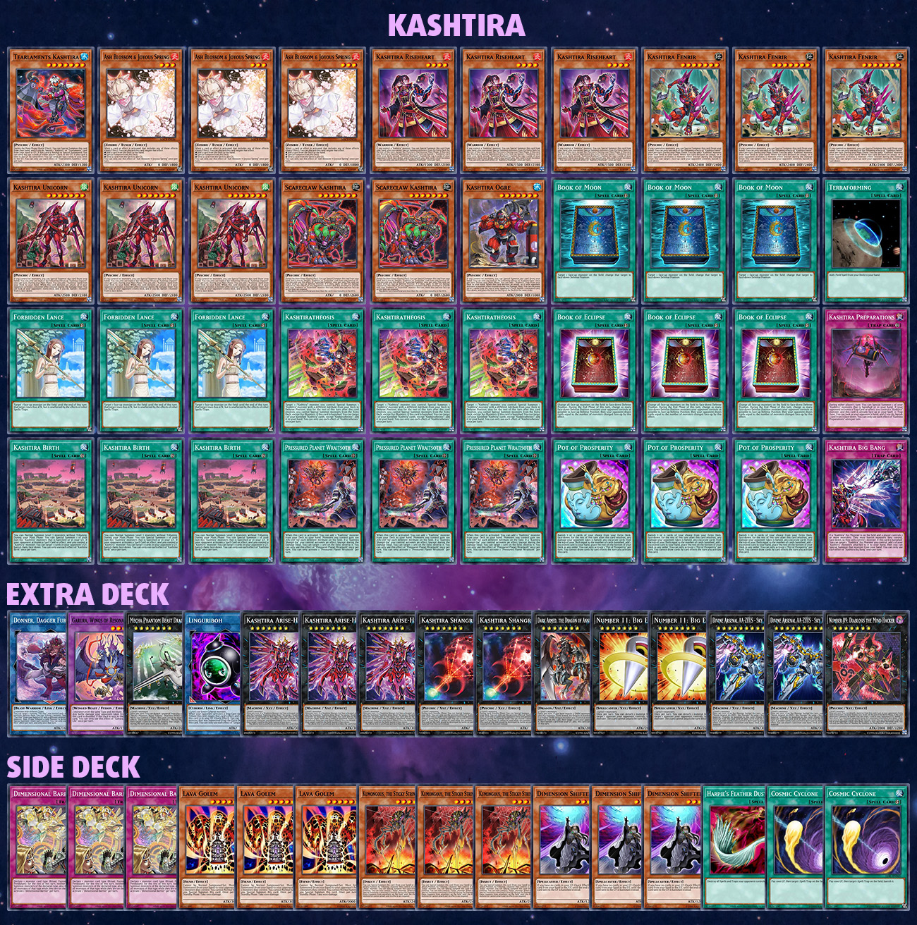 Yu-Gi-Flow: How to Stop Kashtira