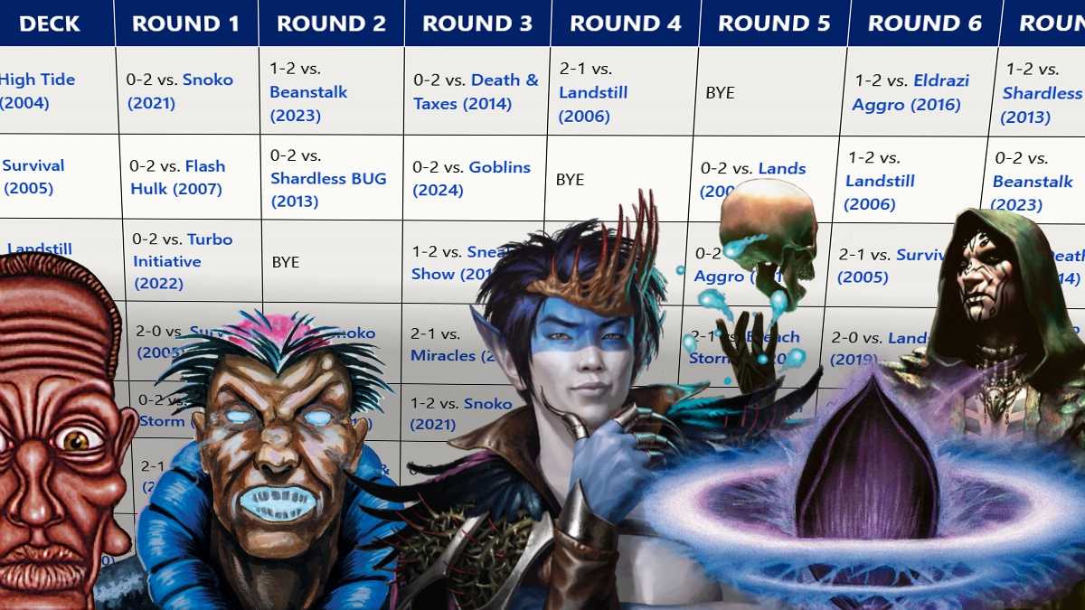 Quest for the Best Legacy Deck Ever | Cardmarket