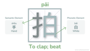 Culture Yard What Are The Six Types Of Chinese Characters 