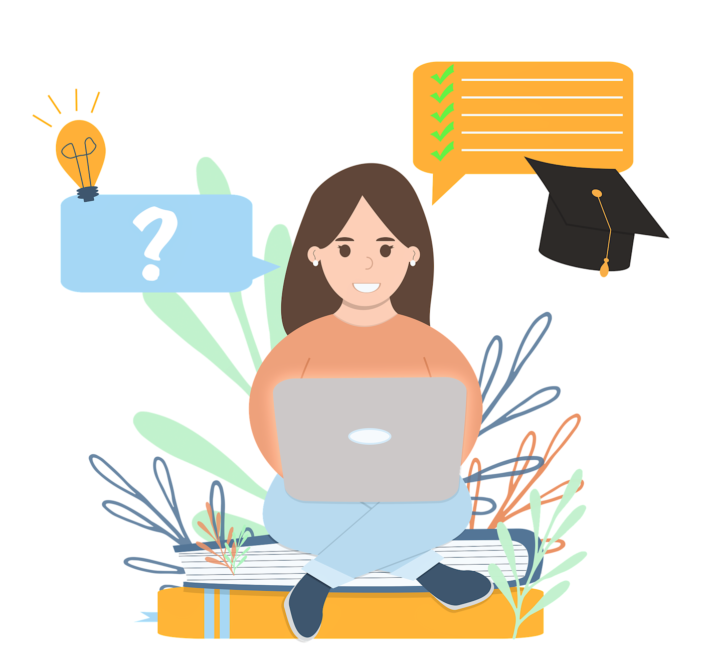 Culture Yard | 9 Tips to Get the Most out of Your Live Online Chinese ...