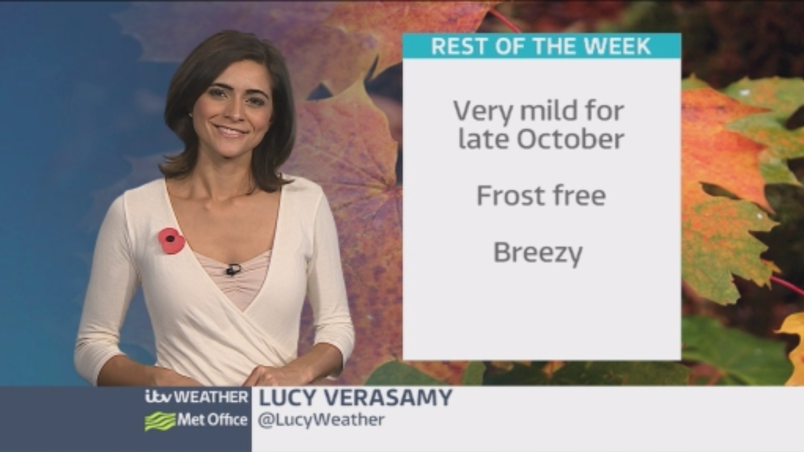 Mild as month draws to a close | ITV News