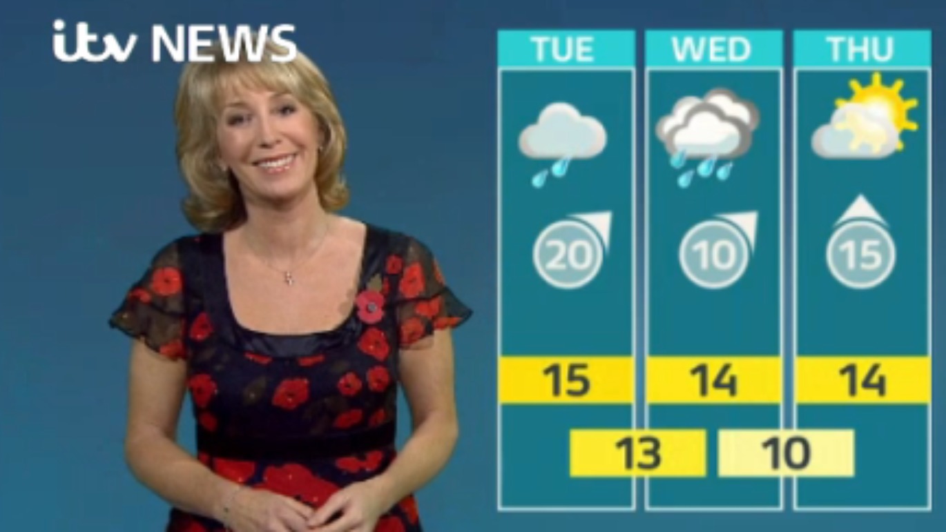 Here's Emma with Sunday's ITV Granada weather update plus viewer photos ...