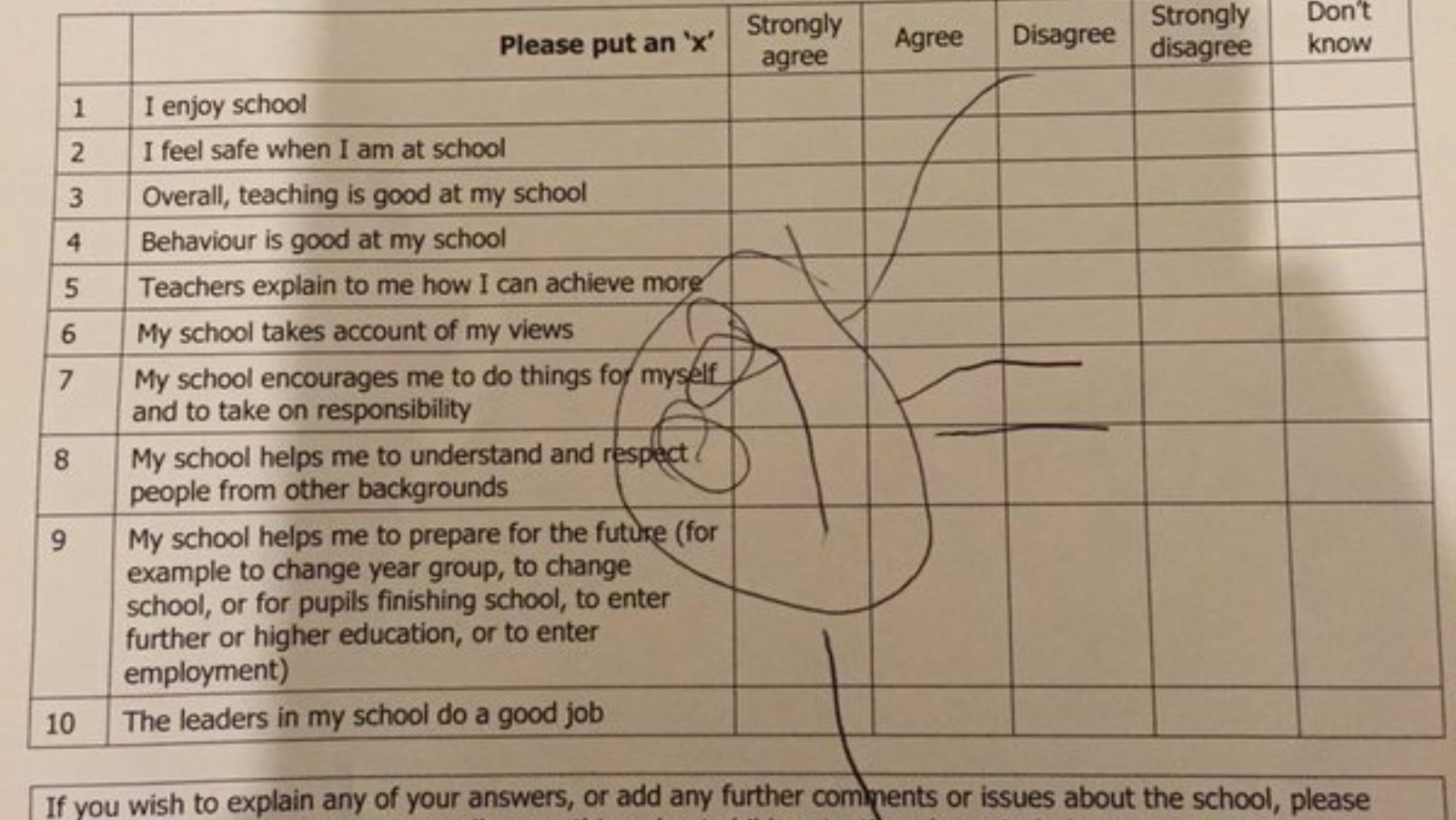A three-year-old girl was given an Ofsted questionnaire to fill out for ...