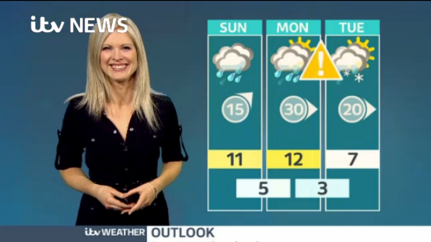 Weekend weather | ITV News Granada