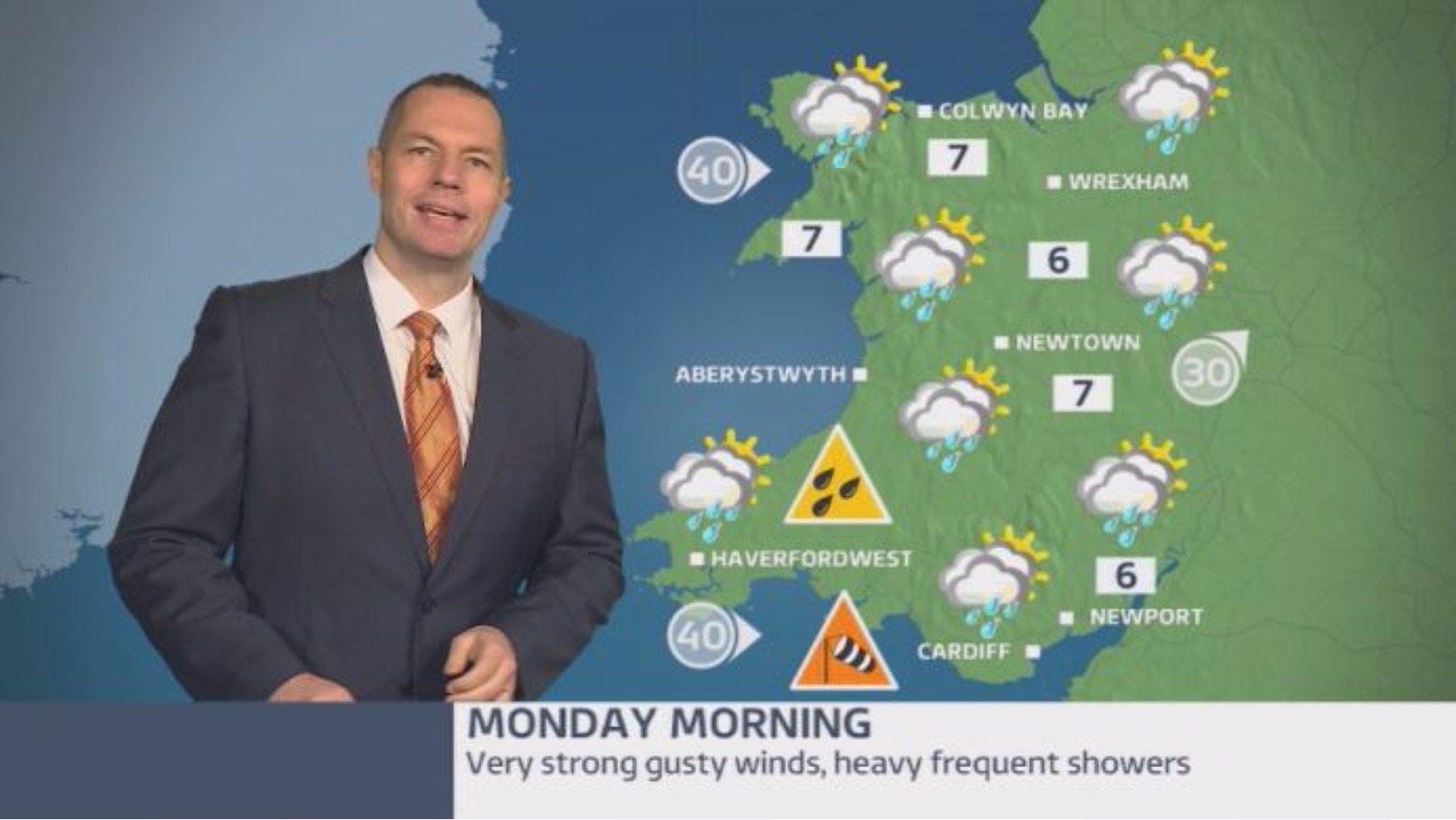 Wales weather: Severe gale force winds and feeling colder | ITV News Wales