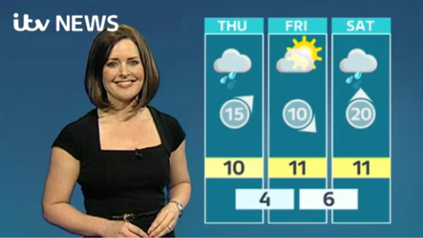 Anglia Weather: Cloud increasing with the odd spot of rain later | ITV ...