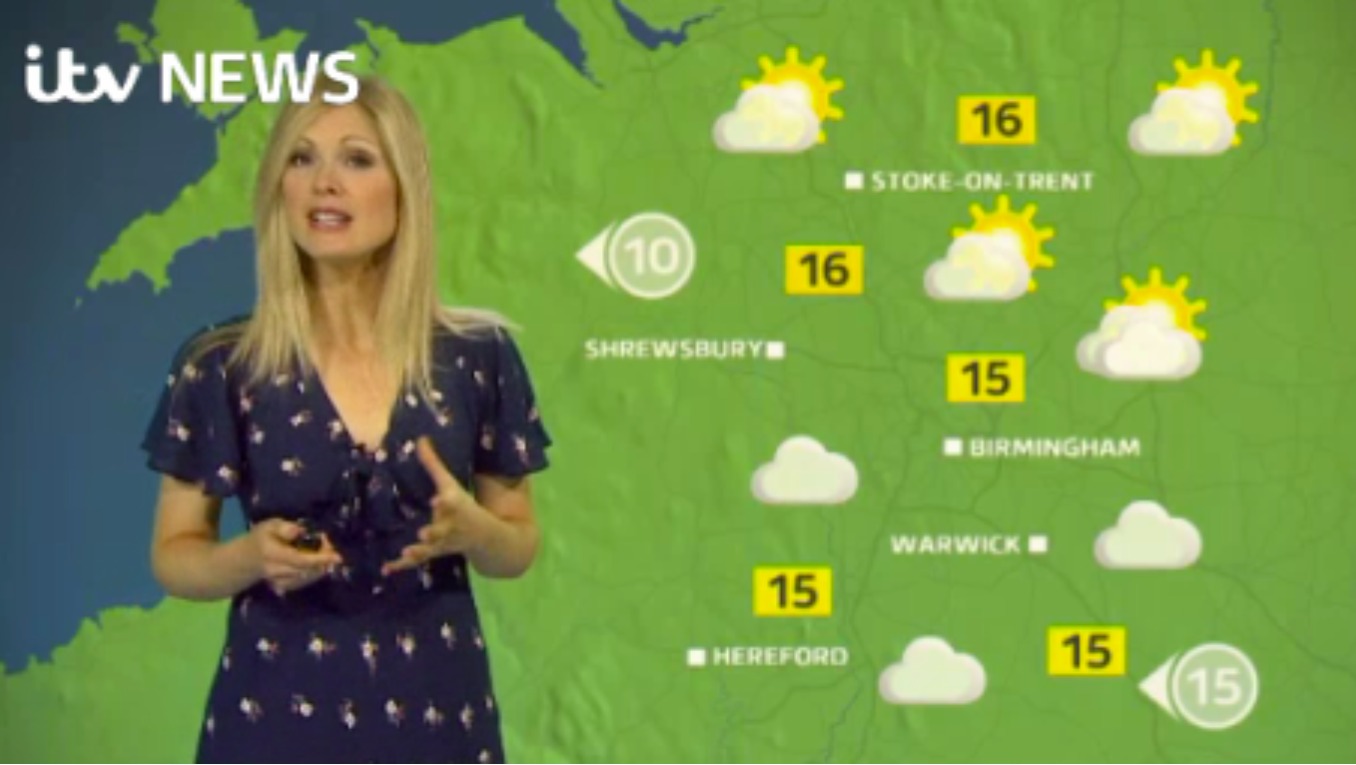 West Midlands Weather: Sunshine and some rain | ITV News Central