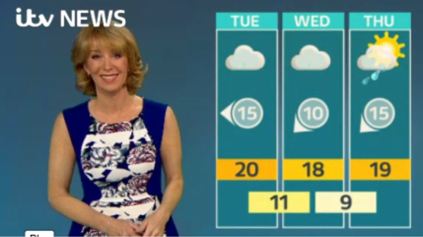 Here's your latest Granada weather with Emma | ITV News Granada