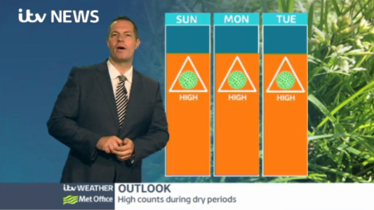 Pollen Report | ITV News West Country