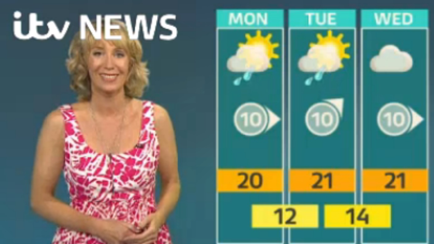 Here's Emma with your latest Granada weather update | ITV News Granada