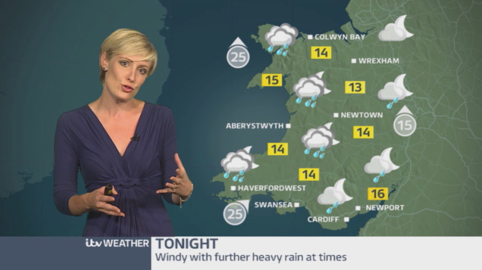 Wales weather: Very strong winds and showers | ITV News Wales
