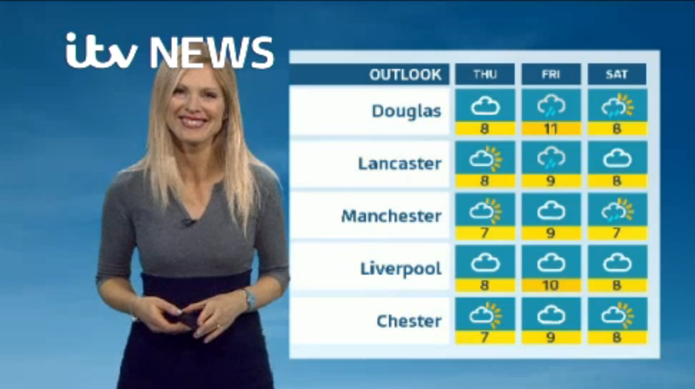 Tuesday evening weather | ITV News Granada