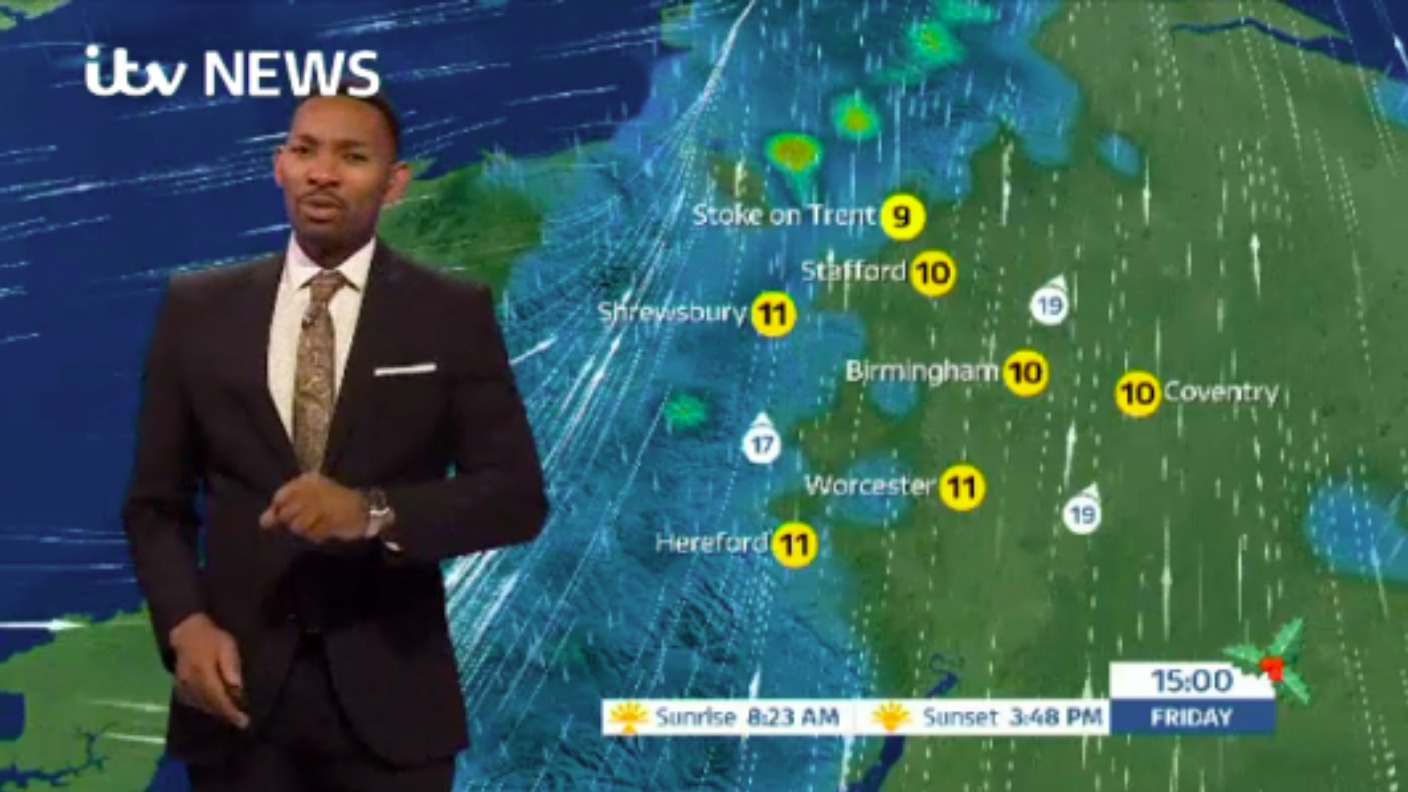 West Midlands Weather: Very unsettled | ITV News Central