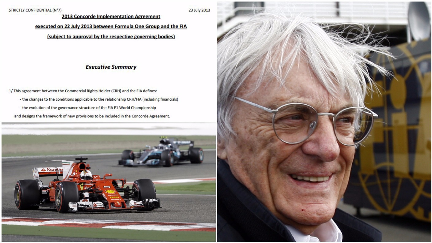 Revealed: The $5m contract that favoured F1’s top teams | ITV News