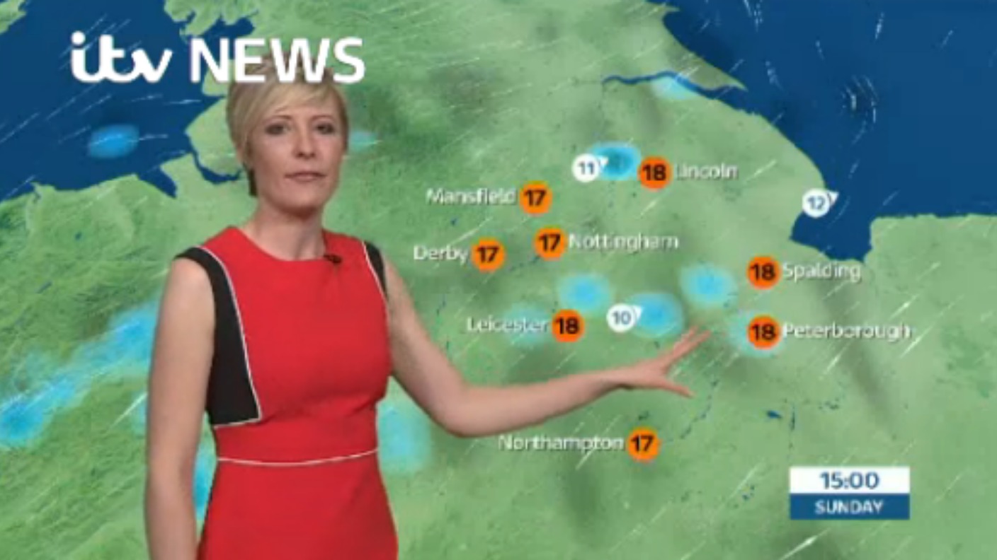 East Midlands Weather: Mixture of sun and showers | ITV News Central