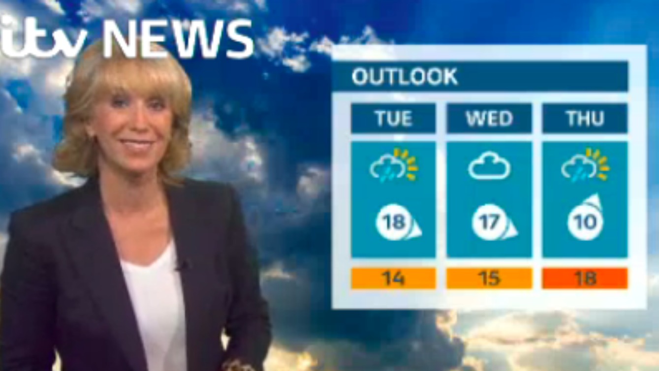 Here's Emma with your weather for the new week | ITV News Granada