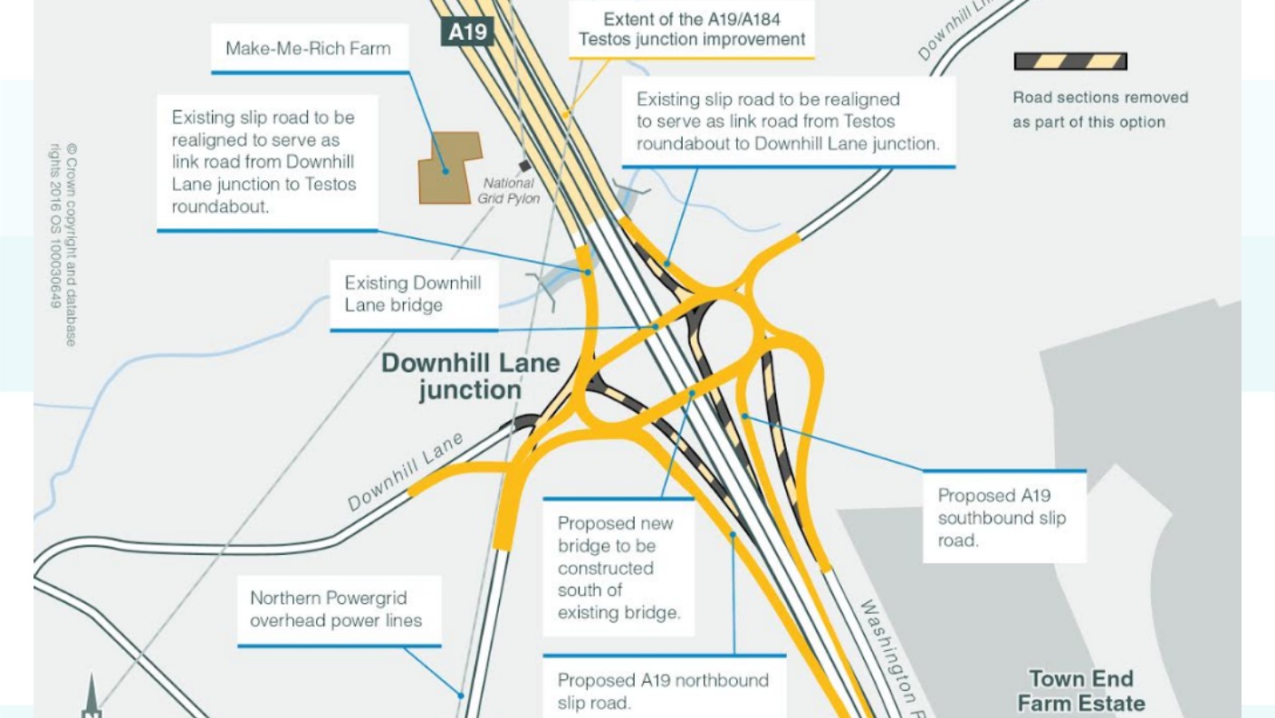 £150m road improvements for A19 in Sunderland and South Tyneside | ITV ...