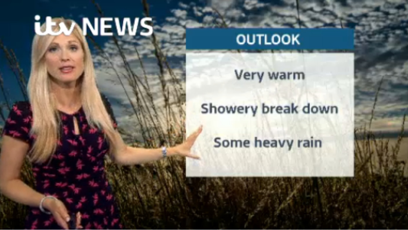 West Midlands Weather: Remaining dry overnight | ITV News Central