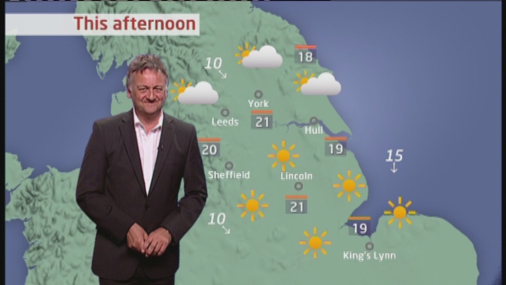 Friday's weather | ITV News Calendar