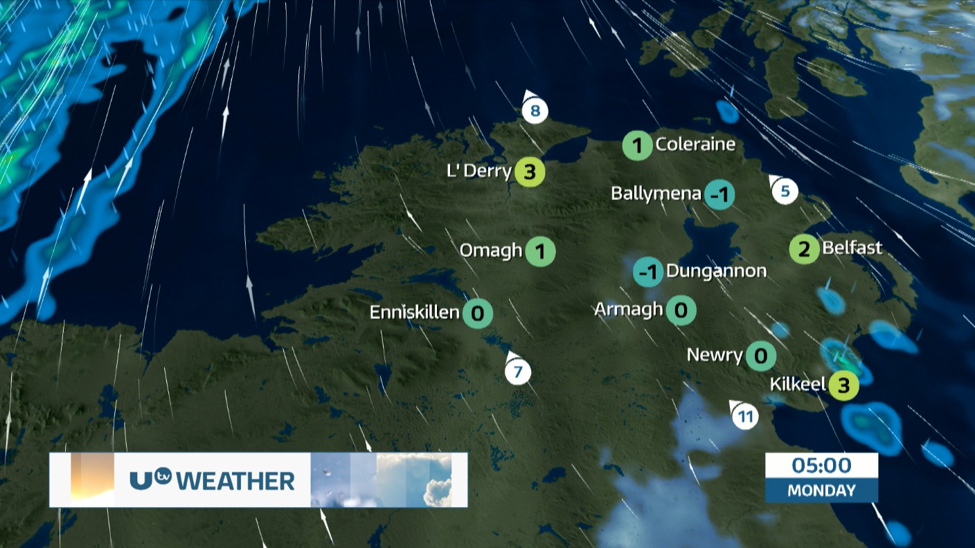 NI Weather: Mainly dry with sunny spells on Monday | UTV | ITV News