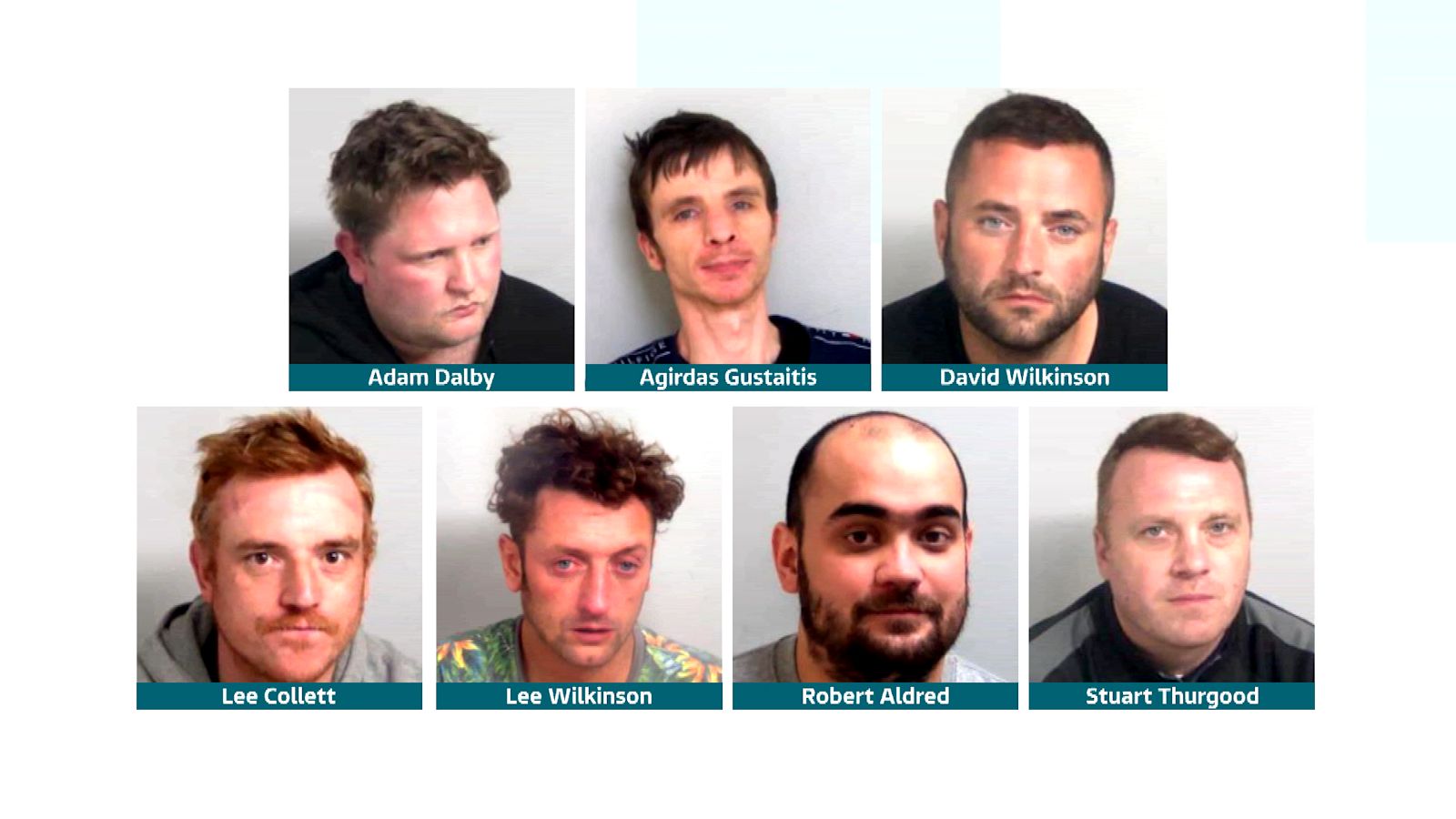 Organised Crime Gang Jailed For Supplying County Lines Dealers Across