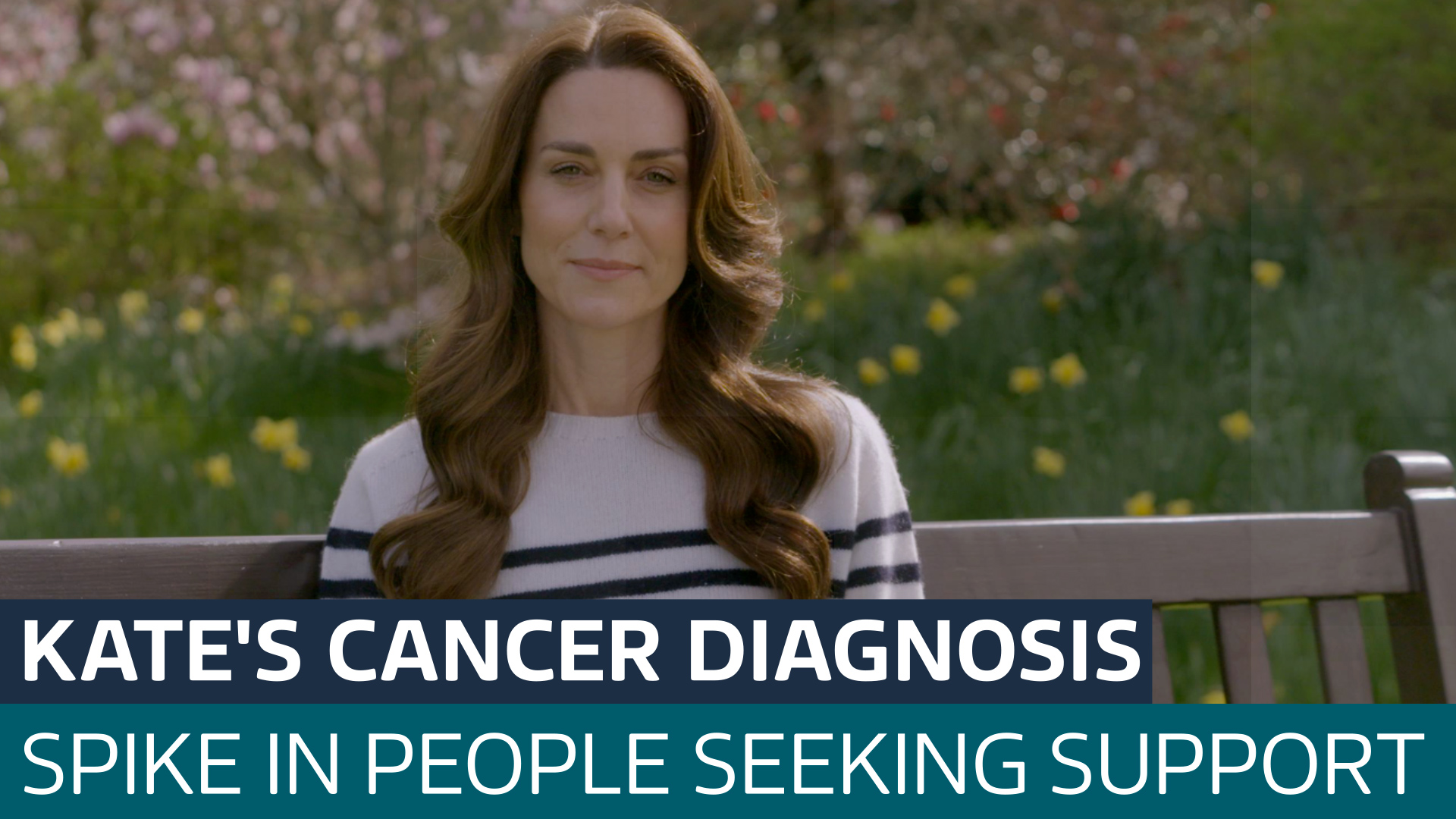 Charities see spike in those seeking support following Kate's cancer ...