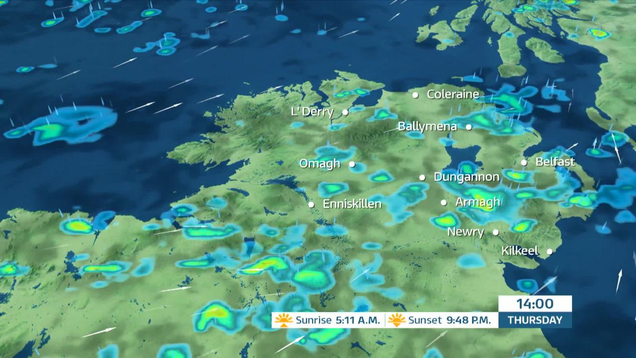 NI Weather: Sunshine and showers | UTV | ITV News