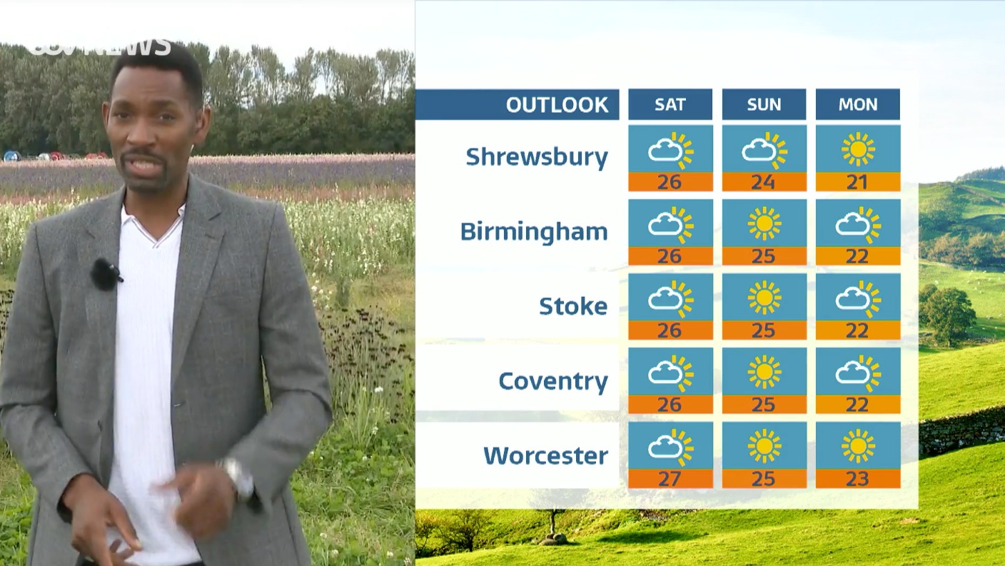 West Midlands Weather: Warm sunshine over the next few days. | ITV News ...