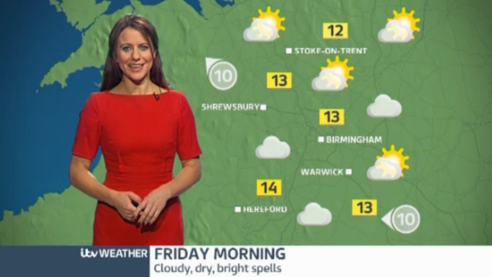West Midlands: Bright spells, feeling mild | ITV News Central
