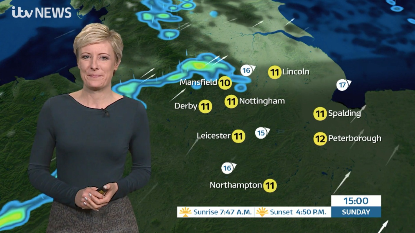 East Midlands Weather: A bright start but becoming cloudier in the ...