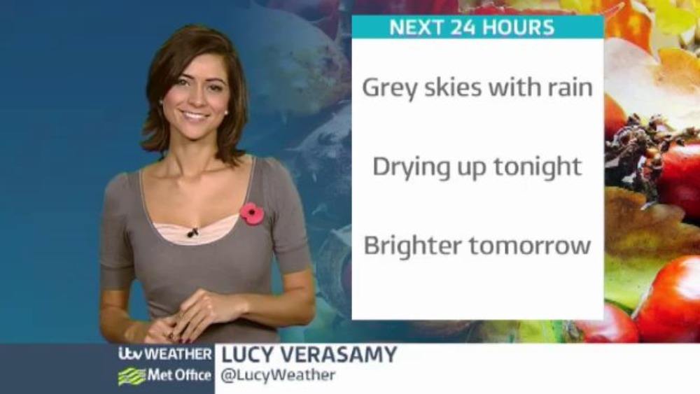 East Midlands weather update: Grey skies and rain | ITV News Central