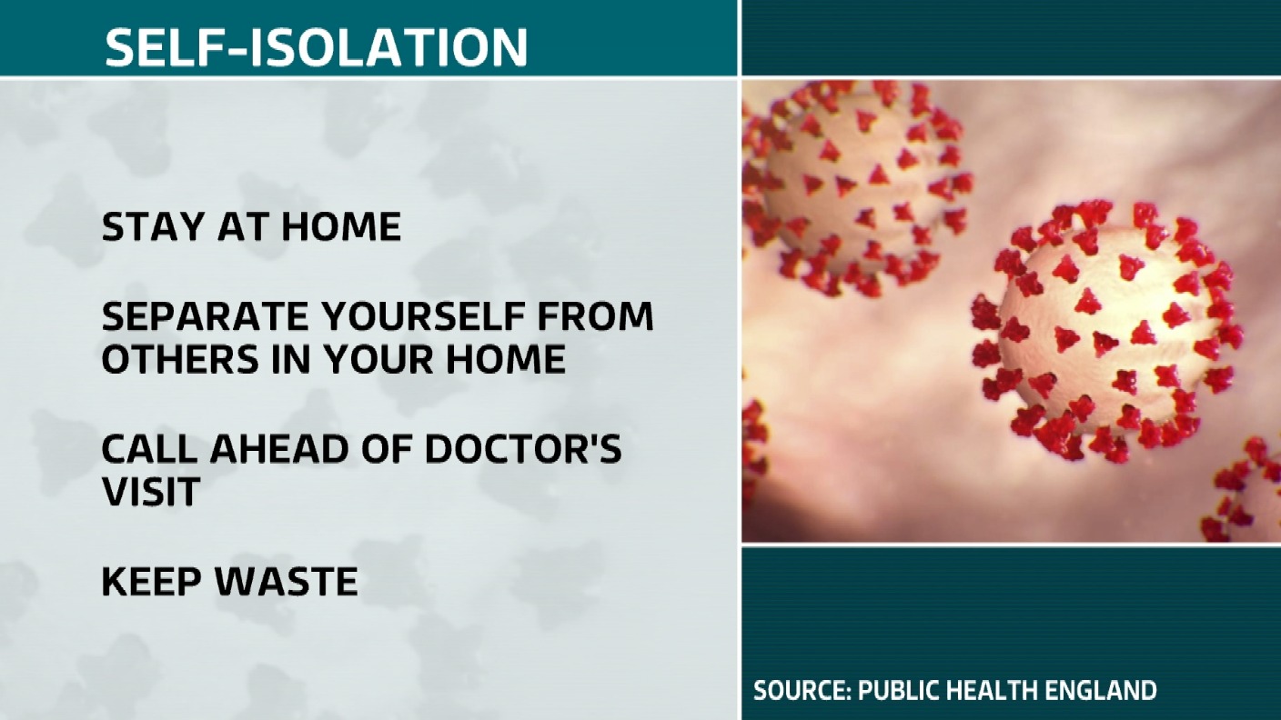 Coronavirus: How do I self-isolate? | ITV News