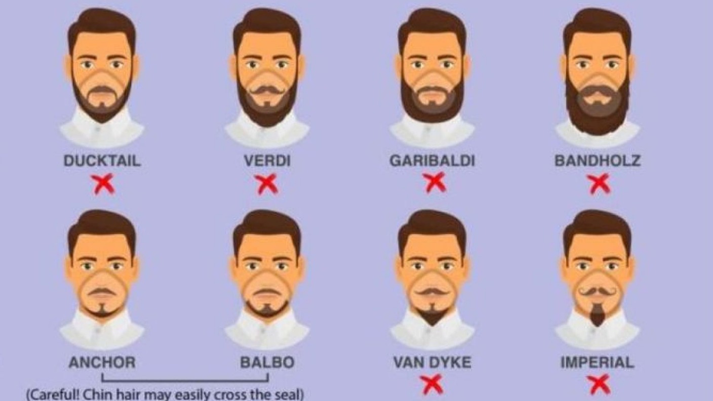 Southampton Hospital Trust asks staff to shave beards in fight against ...