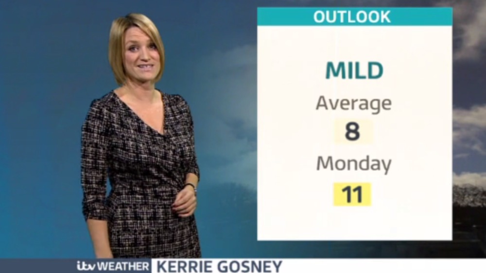 Latest video forecast | ITV News Granada