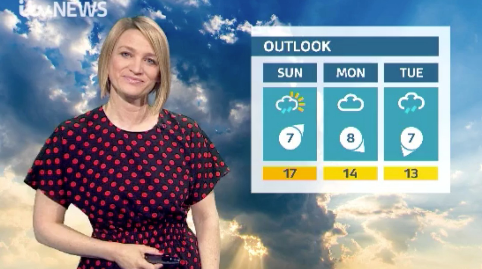 Granada Weather - Into the weekend | ITV News Granada