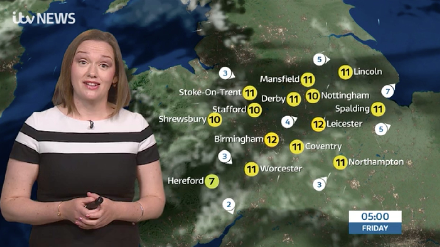 West Midlands Weather: A dry night. Sunshine with scattered shower on ...