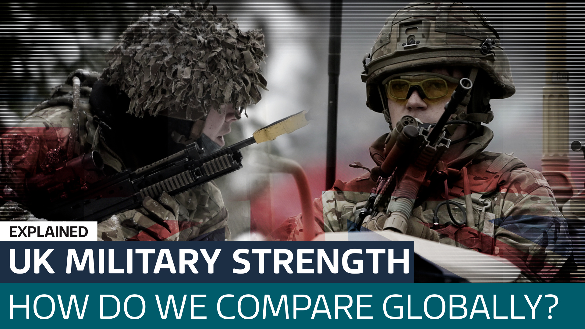UK military strength: how do we compare to the rest of the world ...