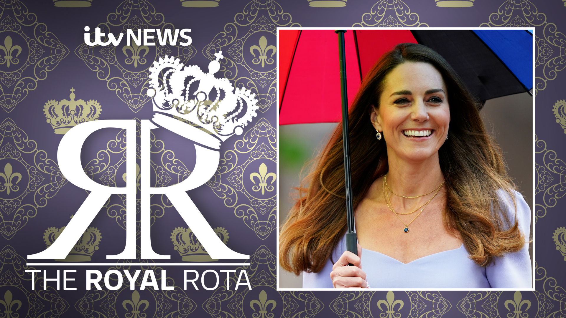 The Royal Rota podcast: Kate's Centre for Early Childhood and the ...