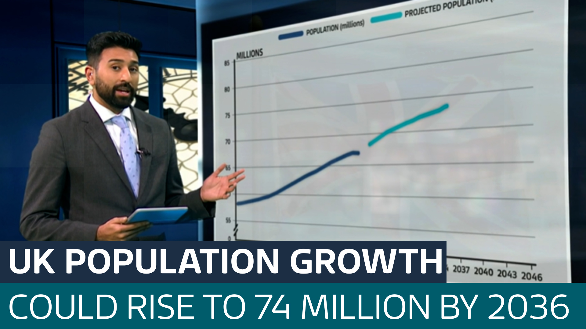 UK population could reach almost 74 million by 2036 - with net ...