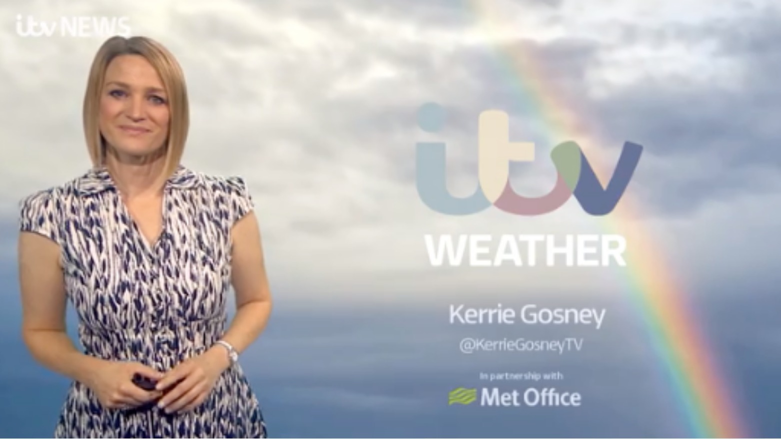 Calendar Weather - Rest of the weekend | ITV News Calendar