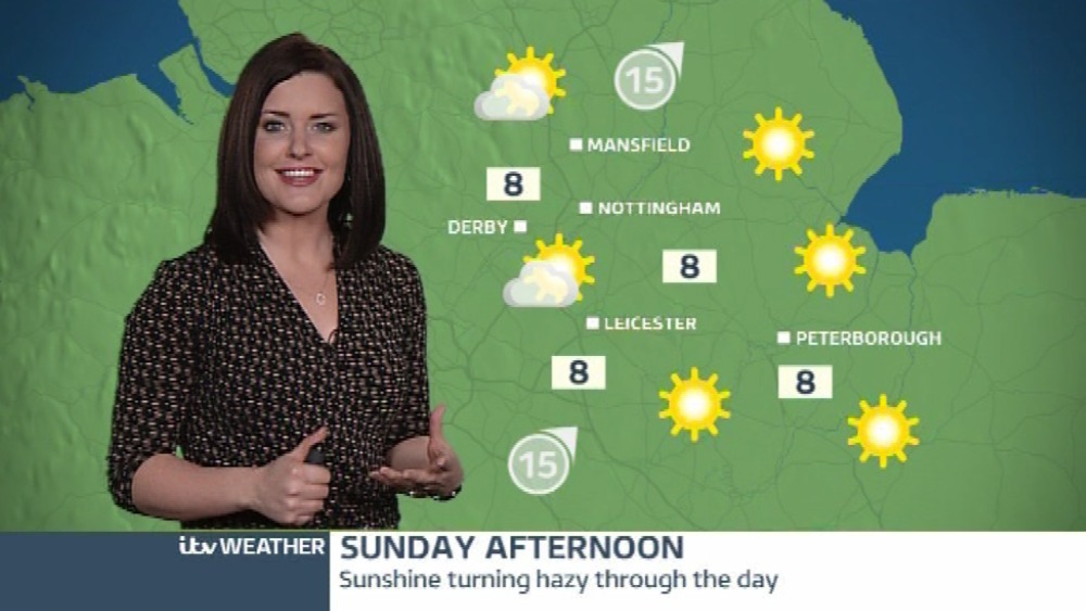 East Midlands Weather Forecast: Blustery showers and strong winds ...