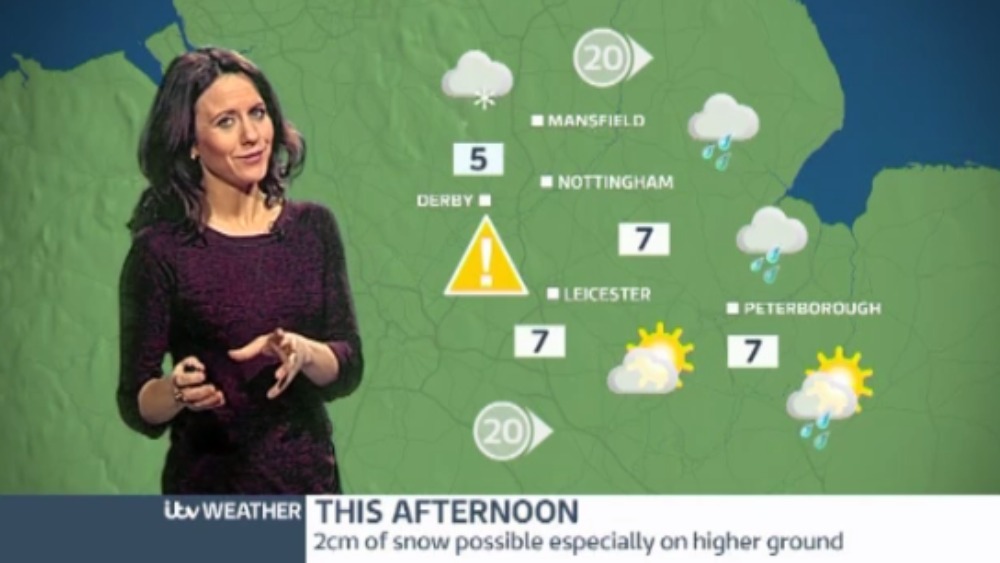 East Midlands weather update: Wintry showers | ITV News Central