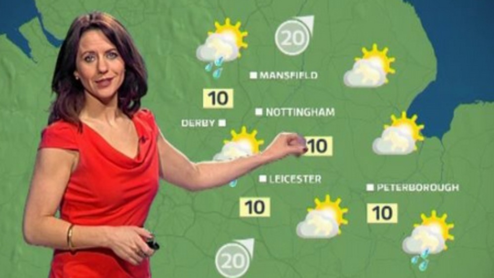 Tuesday morning East Midlands weather | ITV News Central