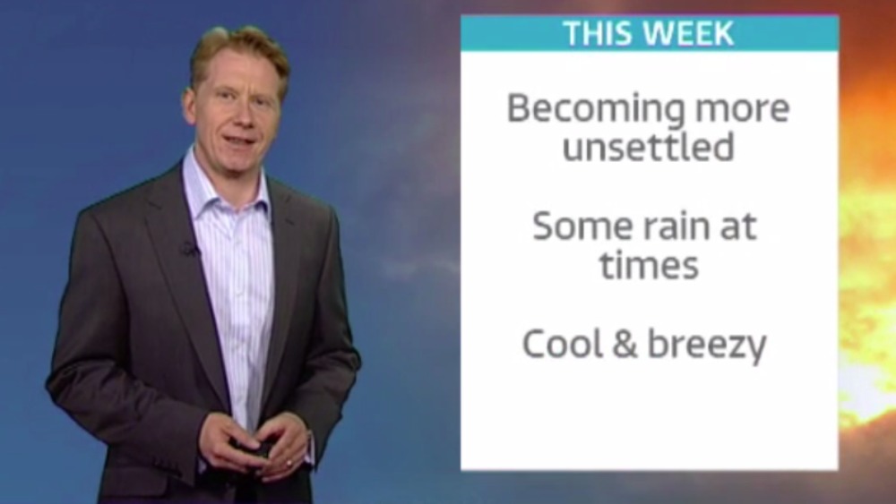 Monday evening's weather with Simon Parkin | ITV News Meridian